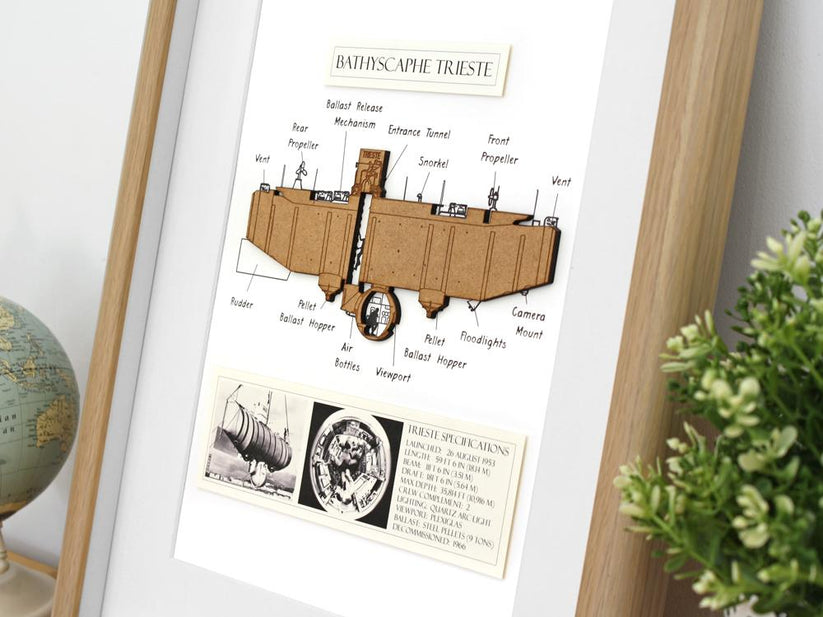 Bathyscaphe Trieste Submarine Blueprint Art | Laser Cut Wood – Simply ...