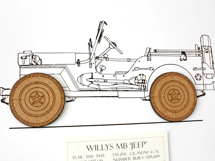 Willys Jeep Blueprint Art | Willys MB Gift | Jeep Art & Gifts – Simply ...