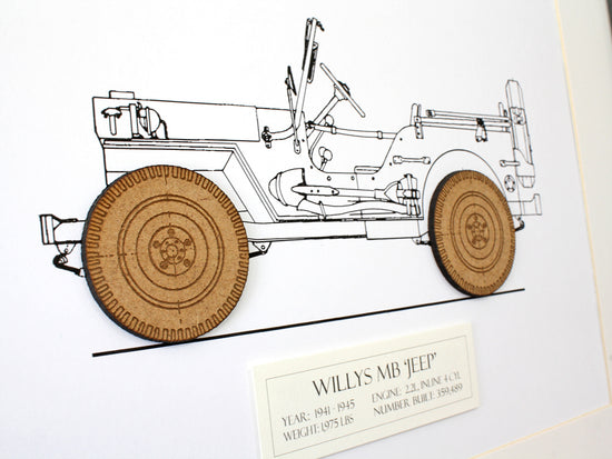 Willys Jeep Blueprint Art | Willys MB Gift | Jeep Art & Gifts – Simply ...