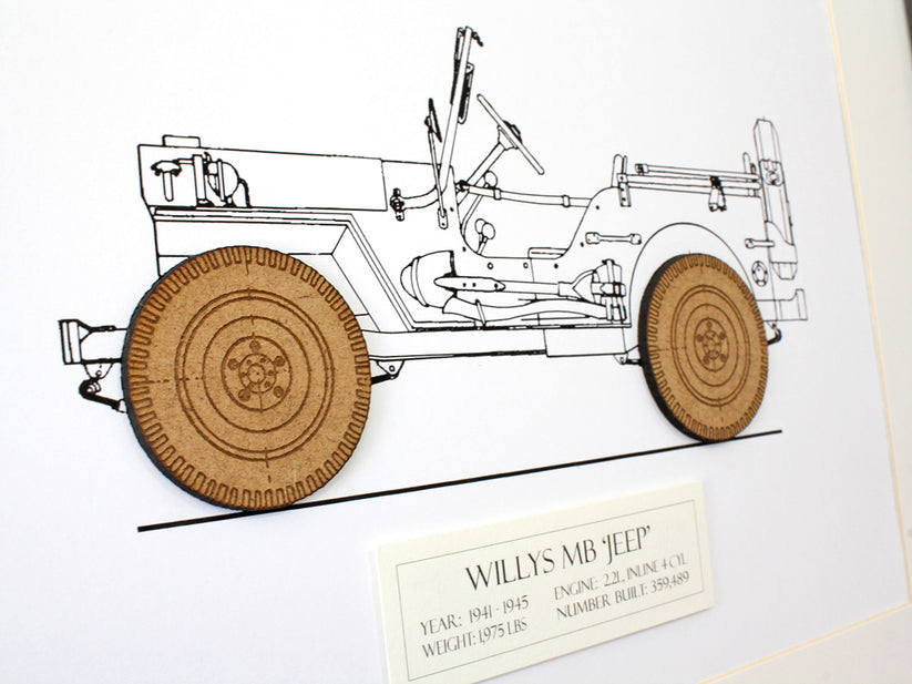 Willys Jeep Blueprint Art | Willys MB Gift | Jeep Art & Gifts – Simply ...